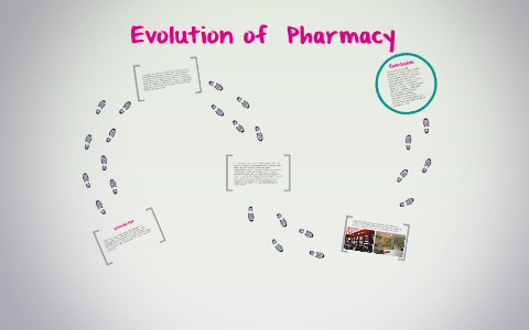 Evolution of Pharmacy by ludmila ichioka on Prezi