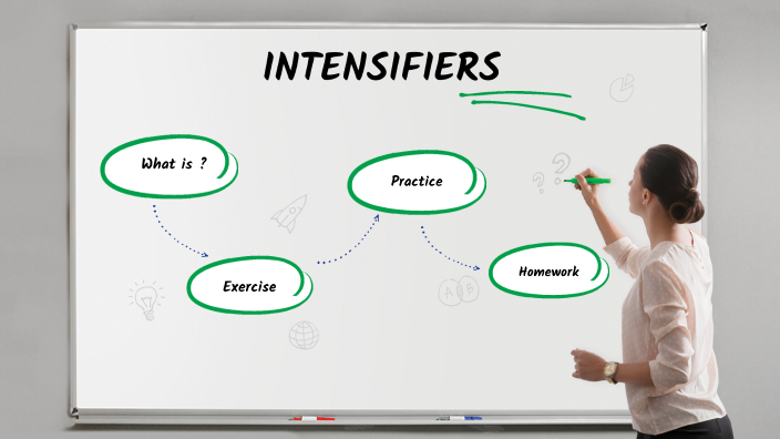 INTENSIFIERS WITH COMPARATIVES and superlatives by silvia torresi on Prezi