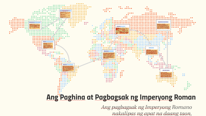 Ang Paghina at Pagbagsak ng Imperyong Roman Ang pagbagsak ng by Savina ...