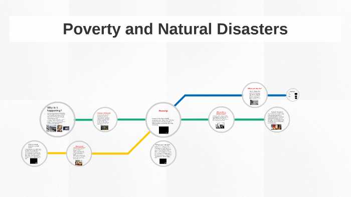 Poverty and Natural Disasters by tony tran on Prezi