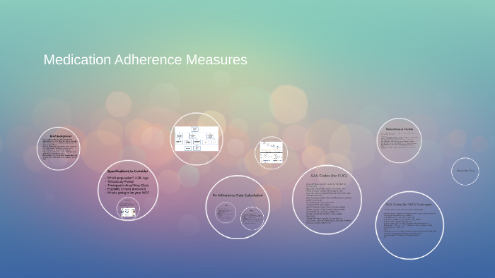 Medication Adherence Measures by Esther Lee on Prezi
