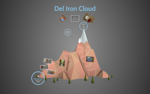 Del Iron Cloud by Brittany Ruby on Prezi