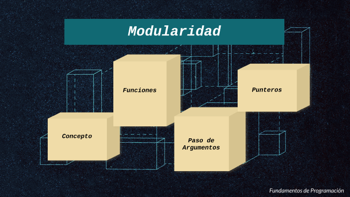 Tema 5 Modularidad by Ethel Rosali on Prezi