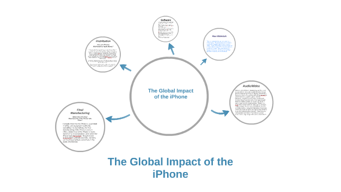 The Global Impact of the iPhone by isabella miraglia on Prezi