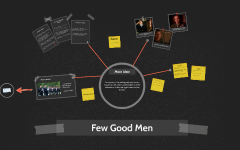 Few Good Men by on Prezi