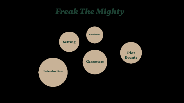 Freak the Mighty by Daniel Crosbie on Prezi