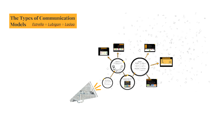 The Types of Communication Models by Ja Doe