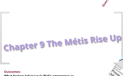 The Métis Rise Up by Sheri Reinhardt on Prezi