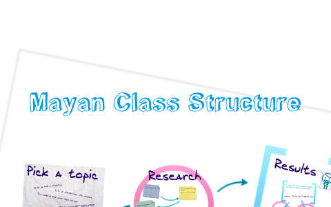 Mayan Class Structure thing by Valerie Arkoosh on Prezi