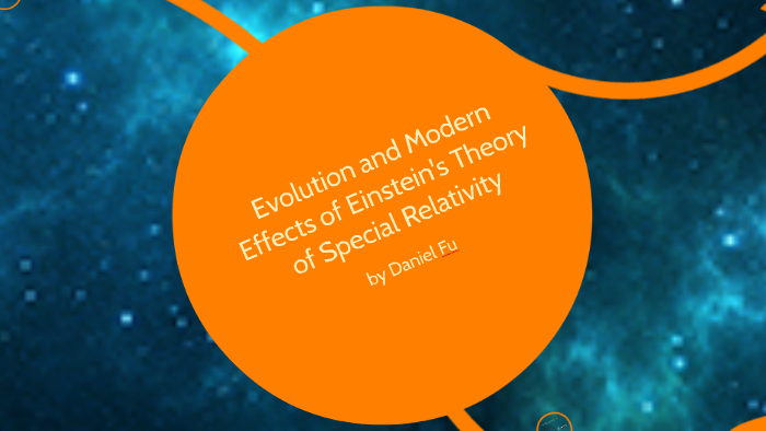 Evolution and Modern Effects of Einstein's Theory of Special Relativity ...