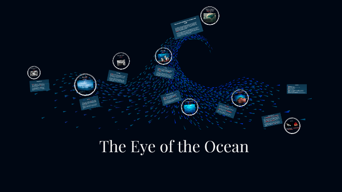 The Eye of the Ocean by Brielle Lamb on Prezi