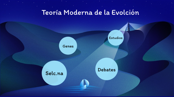 Teoría Moderna, Evolución by Diego Alberto Ojeda Silva on Prezi