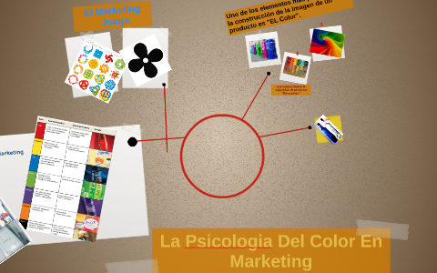 La Psicologia Del Color en Marketing by TuttifrutiiGuadalupizz ...