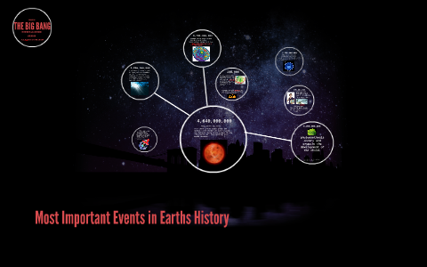 Most Important Events in Earths History by renee wasco on Prezi