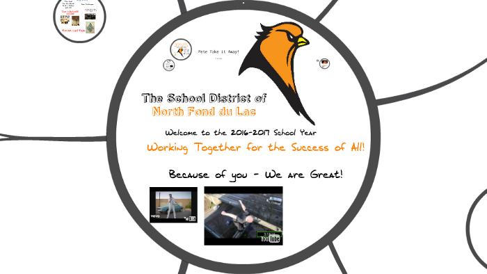 Welcome Back 2016 by Aaron Sadoff on Prezi