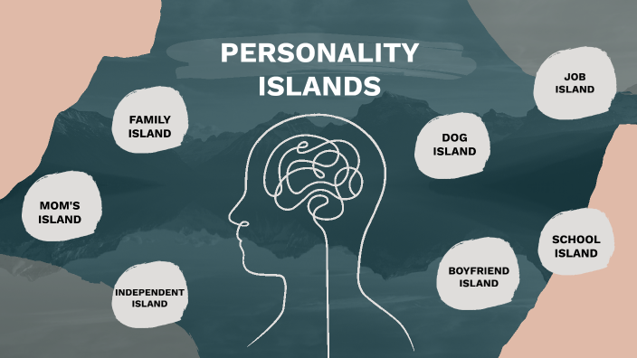 PERSONALITY ISLANDS by Xanna Talmai on Prezi
