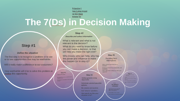 7 Step- Decision Making Process by Vincent Ming on Prezi