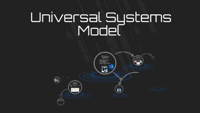 Universal Systems Model by Dawson Middleton on Prezi