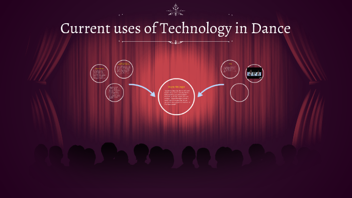 Current uses of Technology in Dance by Julia Rivait on Prezi