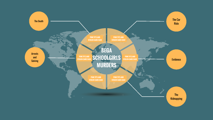 Bega Schoolgirls Murders by Isabella Alag-Rojas on Prezi