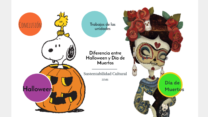 Diferencia entre Halloween y Día de muertos by Jonathan Vicuña Duran on ...