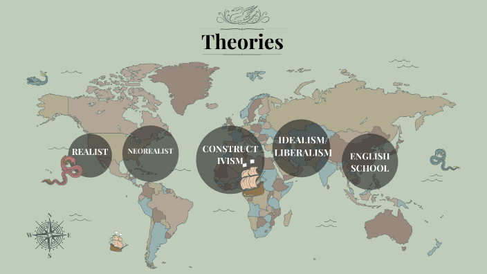 Table of theories IR by A A on Prezi