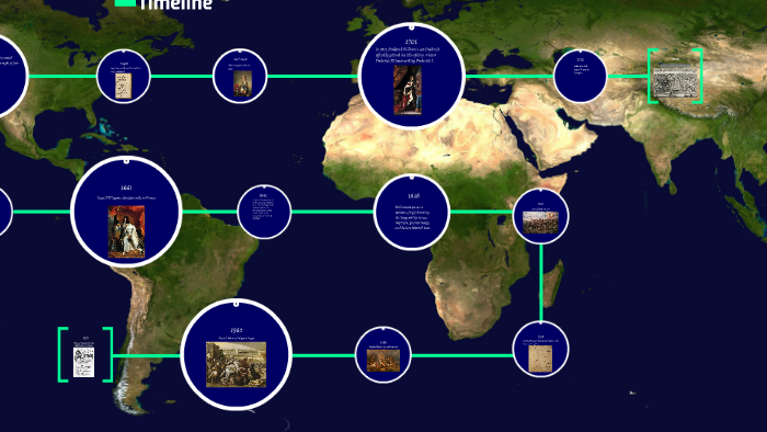 European Timeline by Isaiah Fitzgerald on Prezi