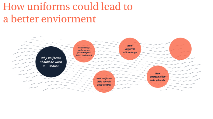 school uniform importance by maddie thompson on Prezi