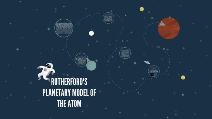 RUTHERFORD'S PLANETARY MODEL OF THE ATOM by Niña Jane Fernandez on Prezi