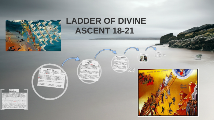 LADDER OF DIVINE ASCENT by Peter Youssef on Prezi