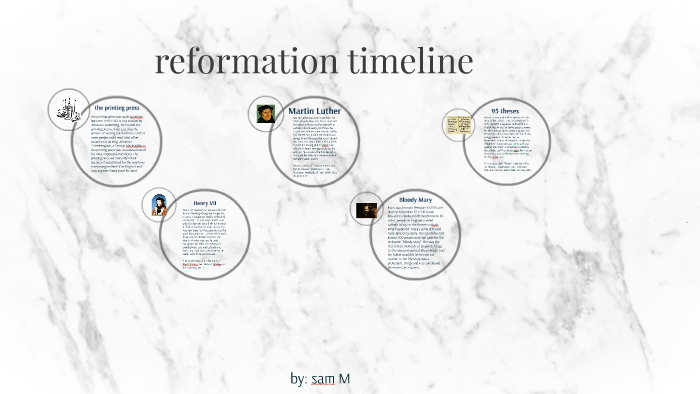 reformation timeline by sam MacDonald on Prezi