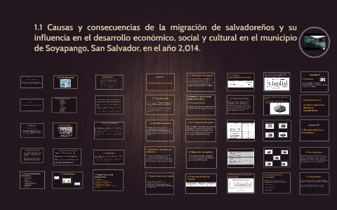 Causas y consecuencias de la migración de salvadoreños y su by Kevin ...