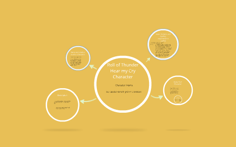 Roll of Thunder Hear my Cry Character by Jacob Horsch on Prezi