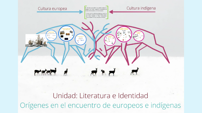 Encuentro entre europeo e indígena by Carolina Campos on Prezi