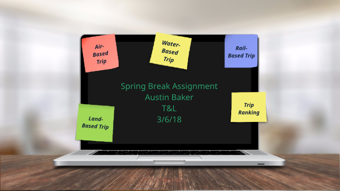 Spring Break Assignment by Austin Baker on Prezi