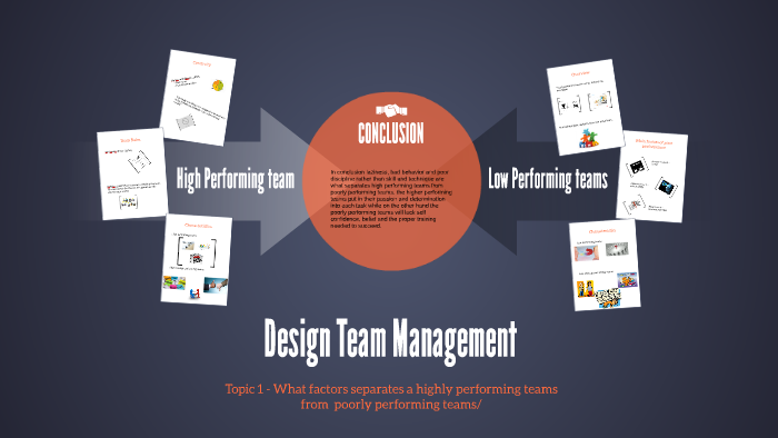 High Perfoming team by johnny abboud on Prezi