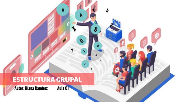 ESTRUCTURA DE GRUPOS by DIANA RAMIREZ on Prezi