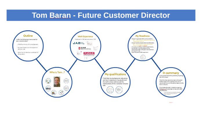 Tom Baran - EMS Professional by Tom Baran on Prezi