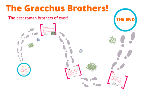 Gracchus Brothers by Sylvia Reineke on Prezi