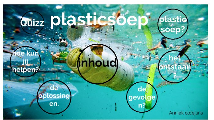 Plastic soep by caroline van Erp on Prezi