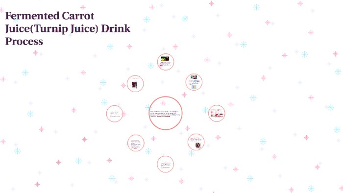 Fermented Carrot Juice(Turnip Juice) Drink Process by nazlıcan b on Prezi