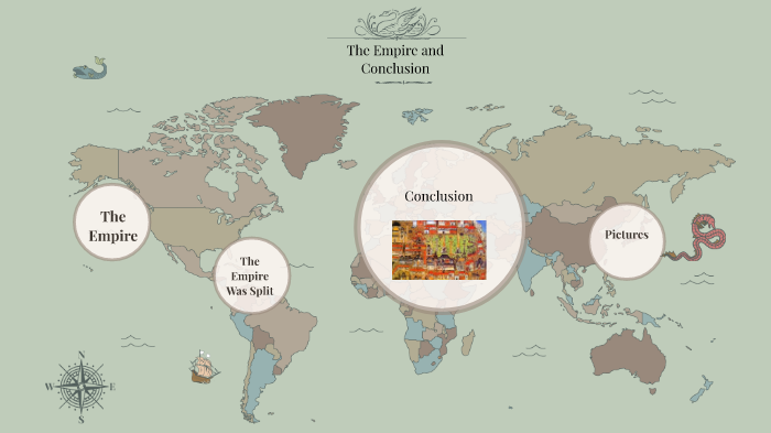 The Empire and Conclusion by Mackenzie Savage on Prezi