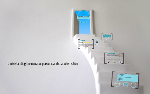 Persona and Narrator by Ms. Ulloa on Prezi