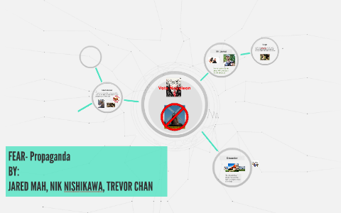 ` by jared mah on Prezi