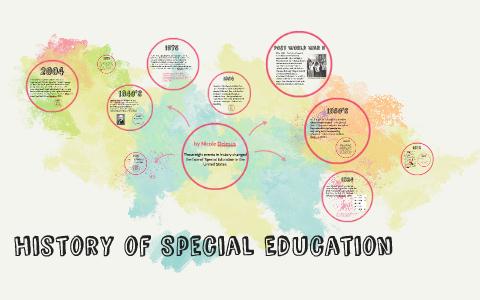 history of Special Education by Nicole Alyssa on Prezi