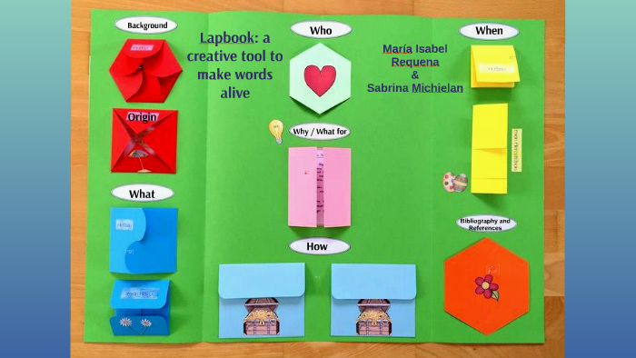 Lapbook: a creative tool by Sabrina Michielan on Prezi