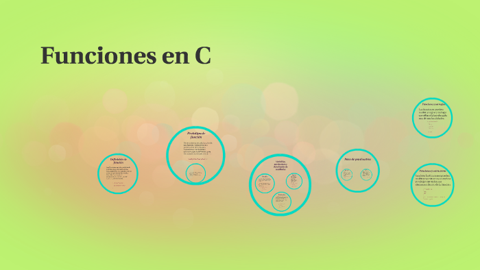 Funciones en C by kendall valladares on Prezi