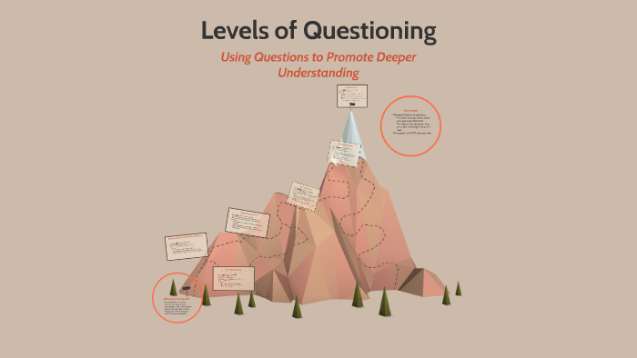 Levels of Questioning by Taylor Romero on Prezi