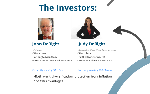 Angus Cartwright by Chris Whong on Prezi