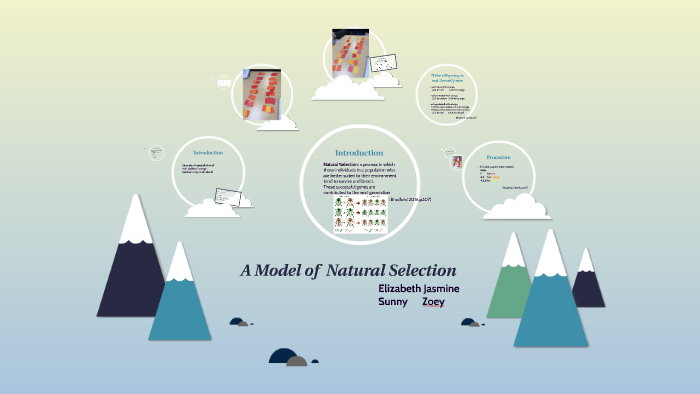 A Model of Natural Selection by Peiqi He on Prezi